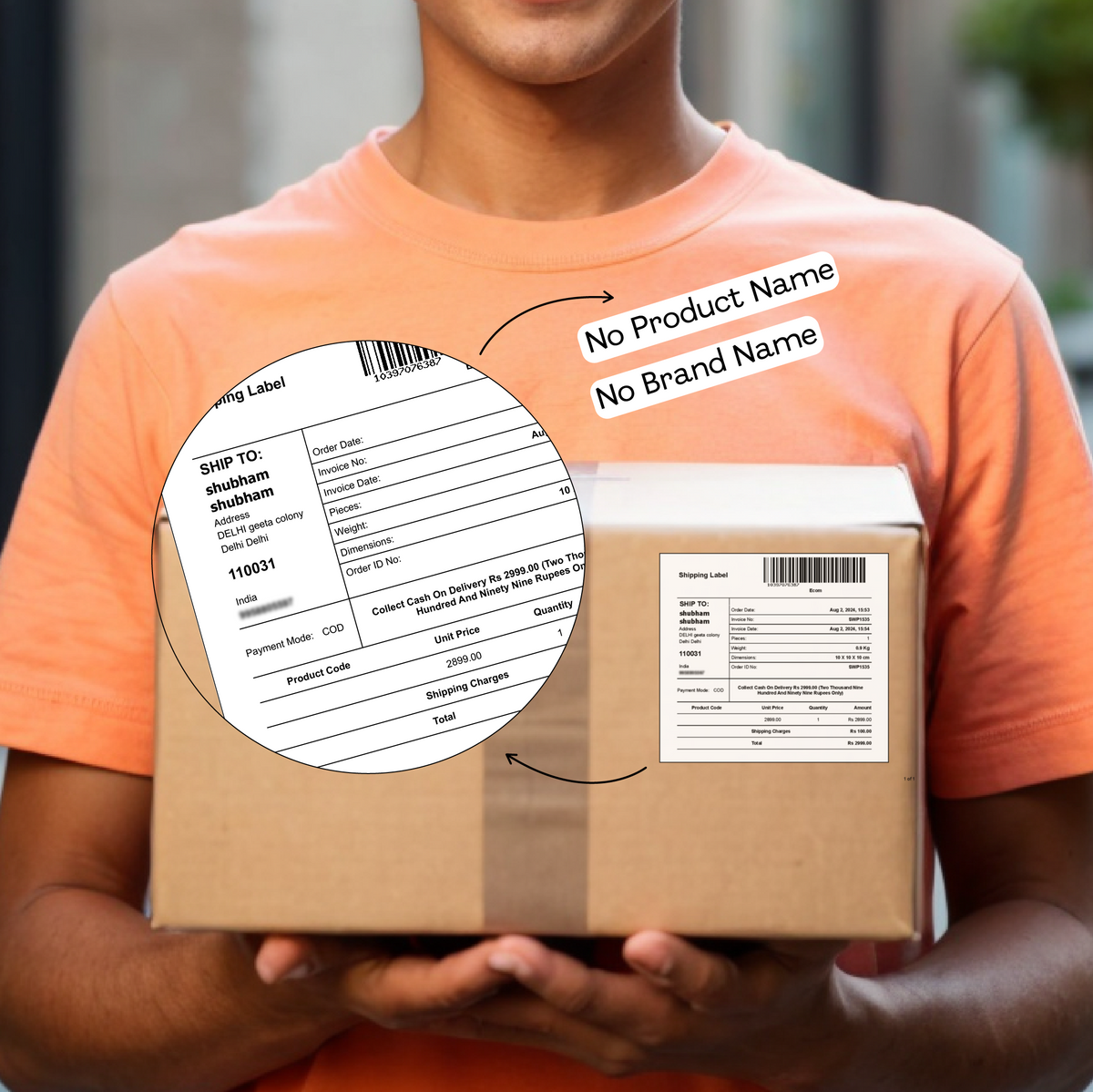 India's Fav Wellness Brand Loved By 15000+ Beautiful Souls | Shusshh ...